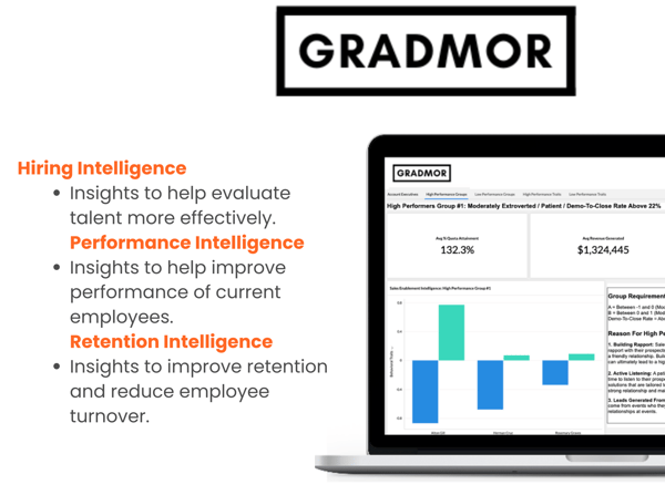 Develop Next Level Human Resources Software Tech Stack | Lever Talent